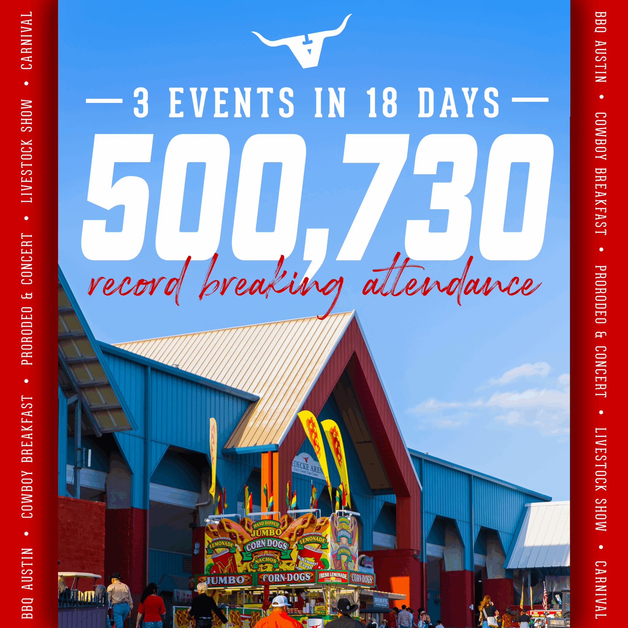 Rodeo Austin Announces 2025 ProRodeo & Concert Lineup - Rodeo Austin